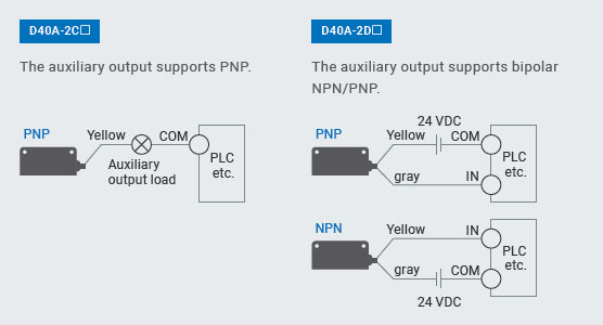 비접촉식 도어 스위치