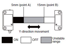 한국오므론제어기기주식회사