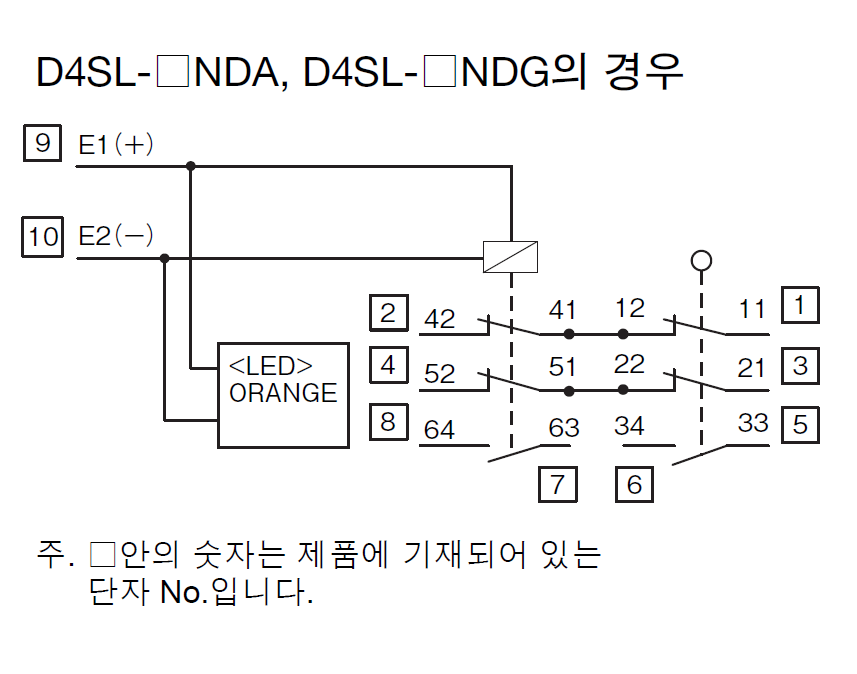 한국오므론제어기기주식회사